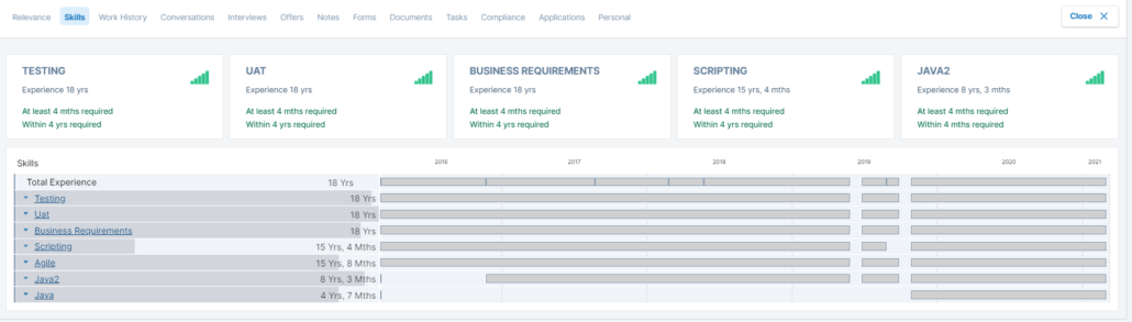 Introducing Elevate AI Scoring Engine 2.0 - Elevate Direct